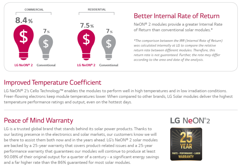 High-efficiency Solar Panels: LG Solar NeON | Top Solar Battery ...
